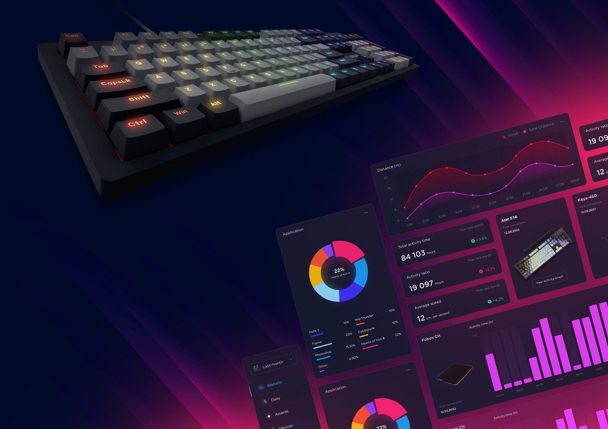 Lorgar introduces the Azar 514 - Gaming Accessories Lorgar Blog